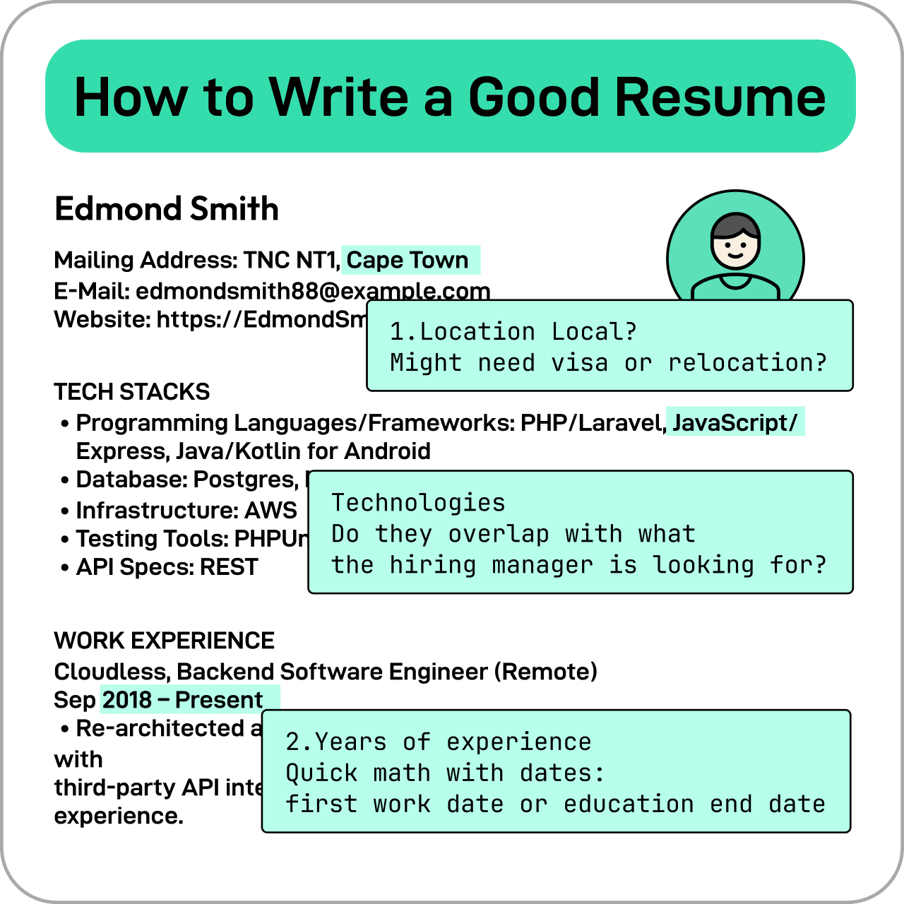 ByteByteGo | Technical Interview Prep