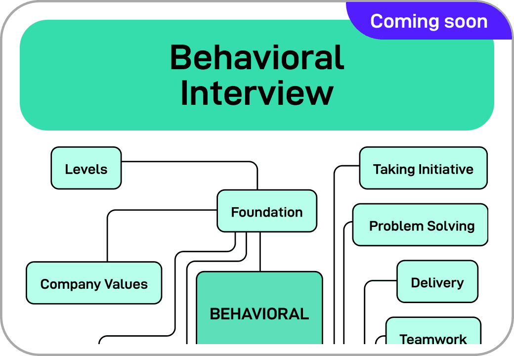 ByteByteGo | Technical Interview Prep