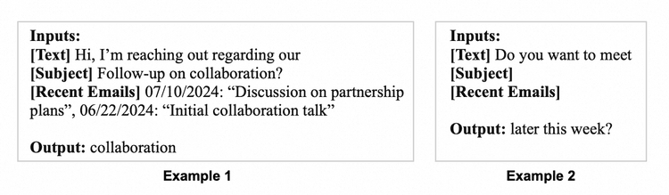 ByteByteGo | Technical Interview Prep